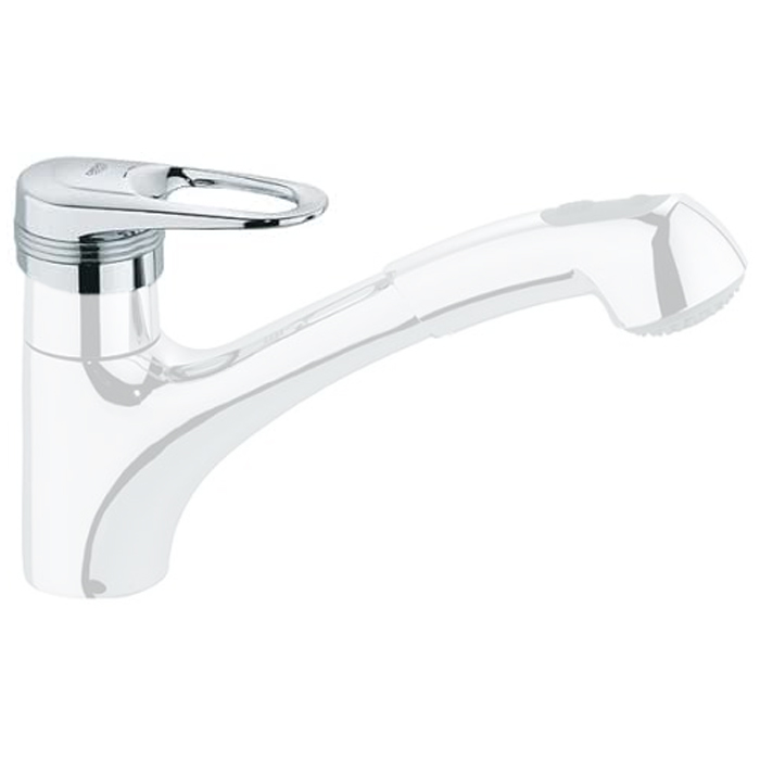 Kitchen Handles