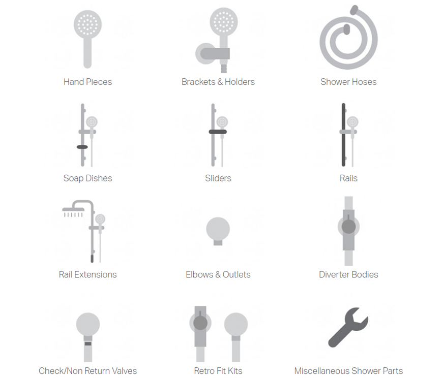 Genuine American Standard & Grohe Spare Parts